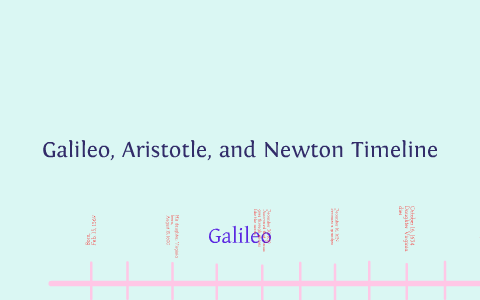 Galileo, Aristotle, and Newton Timeline by Lilly P on Prezi