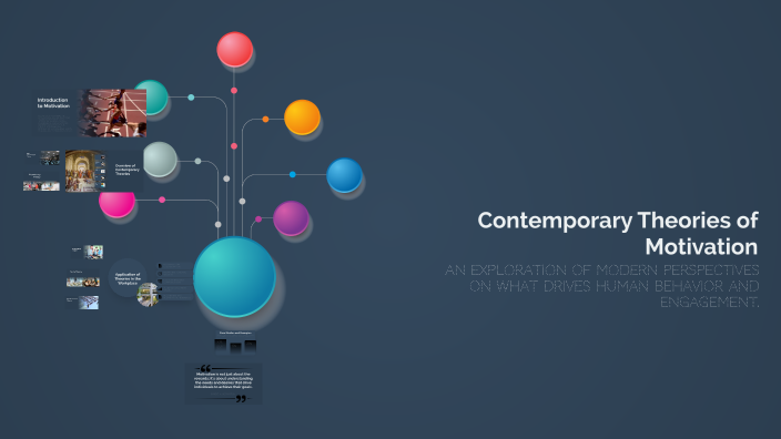 Contemporary Theories of Motivation by Vwywy Veusu on Prezi