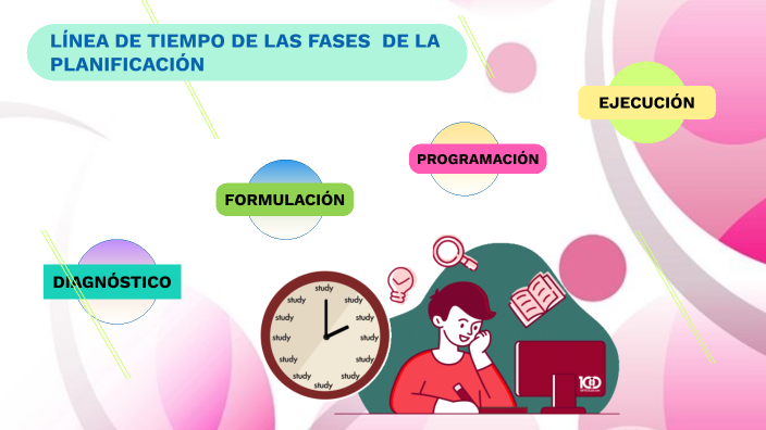 Etapas de la Fase de la Planificación by Leticia Najera on Prezi