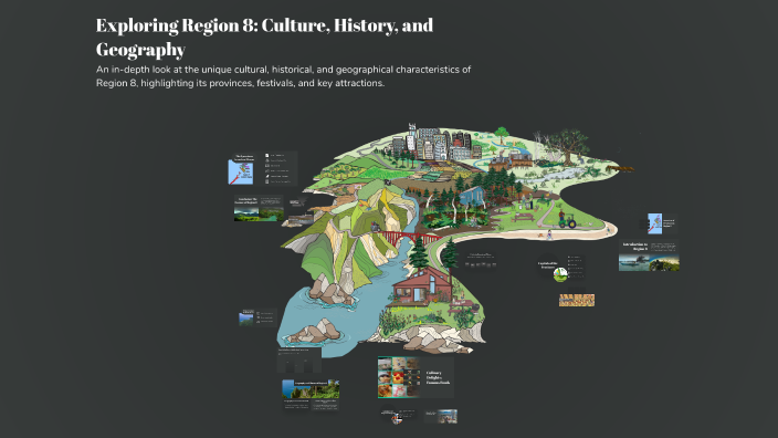 Exploring Region 8: Culture, History, and Geography by Roselle Ranque ...