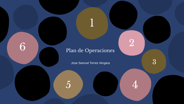 Plan de Operaciones by Jose Samuel Torres Vergara on Prezi
