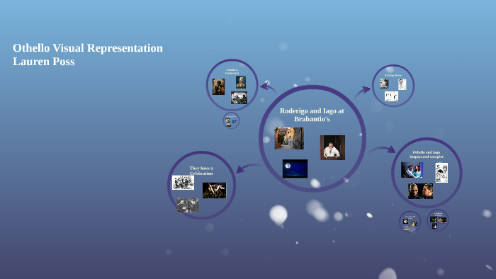 Othello Visual Representation by lauren poss on Prezi