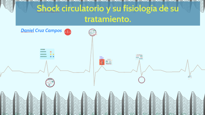 Shock circulatorio y su fisiologia de su tratamiento by Sabas Cruz on Prezi