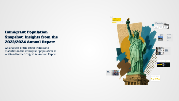 Immigrant Population Snapshot: Insights from the 2024 Annual Report by ...