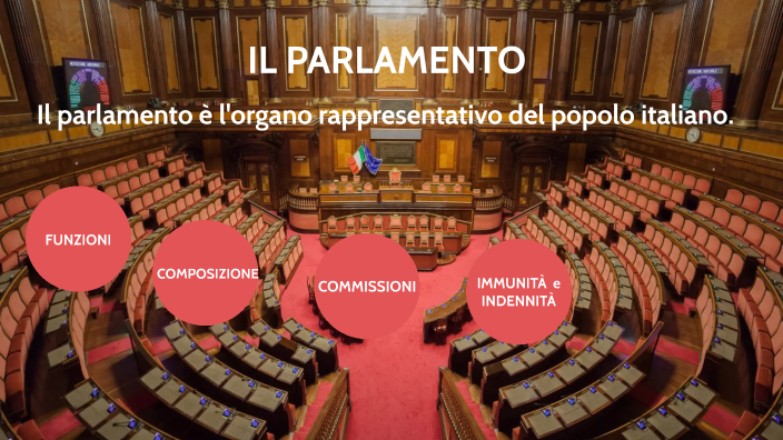 Organi Costituzionali By Rebecca Polimeni On Prezi