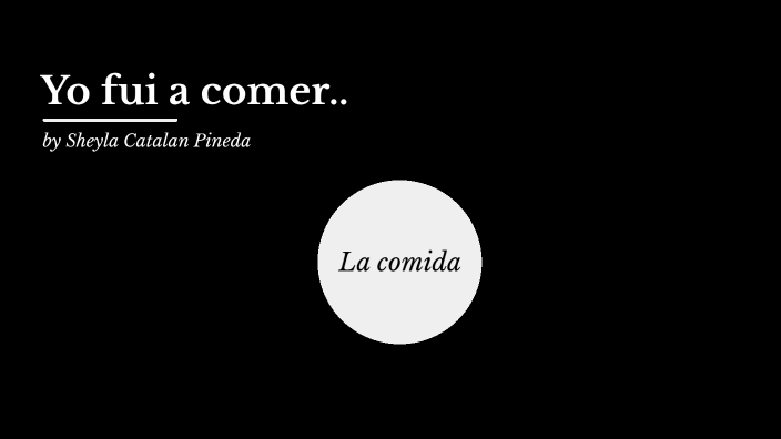 yo fui a comer by Sheyla CATALANPINEDA on Prezi