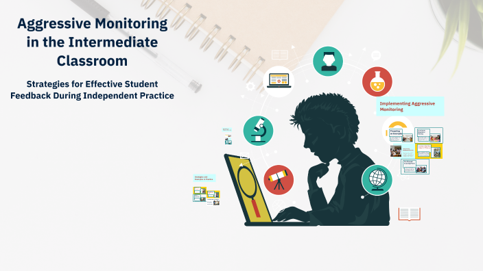 Aggressive Monitoring in the Intermediate Classroom by Tajuana Smith on ...
