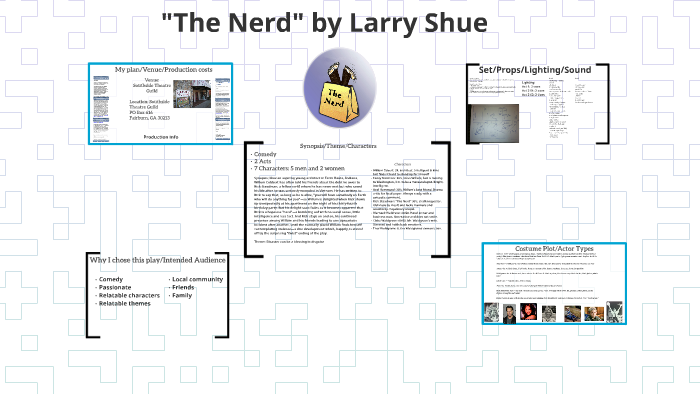 "The Nerd" by Larry Shue by Truman Griffin on Prezi
