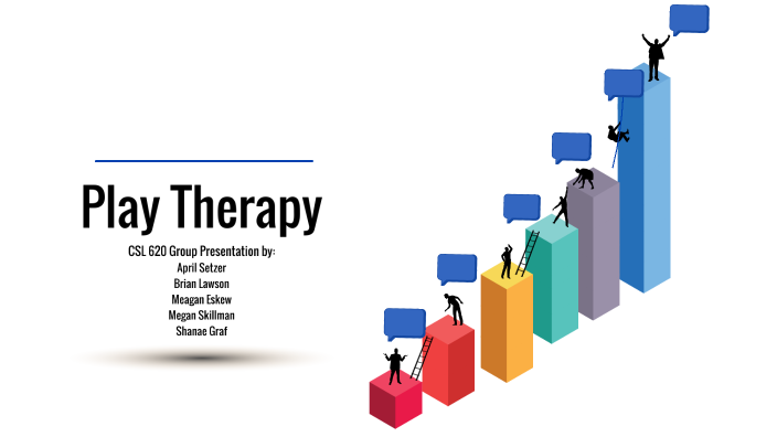 CSL 620: Play Therapy by Megan Skillman on Prezi