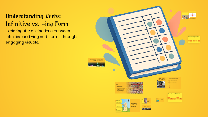 Understanding Verbs: Infinitive vs. -ing Form by 4128 - BESSY NAYELI ...