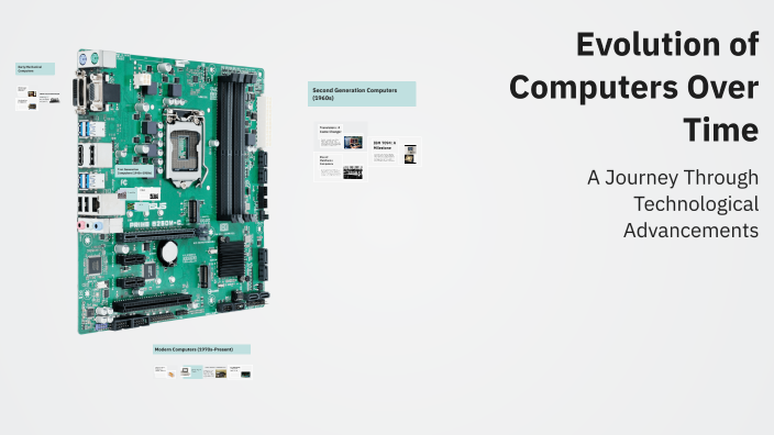 Evolution of Computers Over Time by Hyna Dravid on Prezi