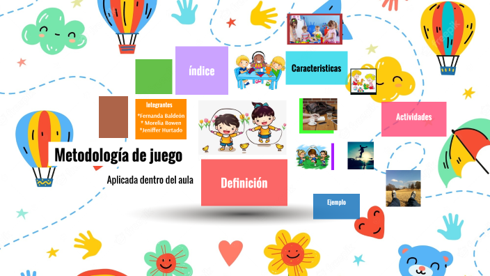 Metodología De Juego By Morelia Bowen On Prezi