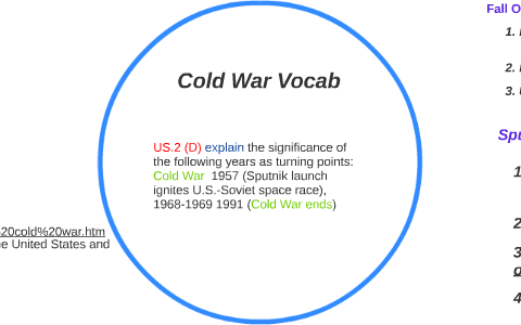 Cold War Vocabulary PowerPoint by Casey Salmon on Prezi