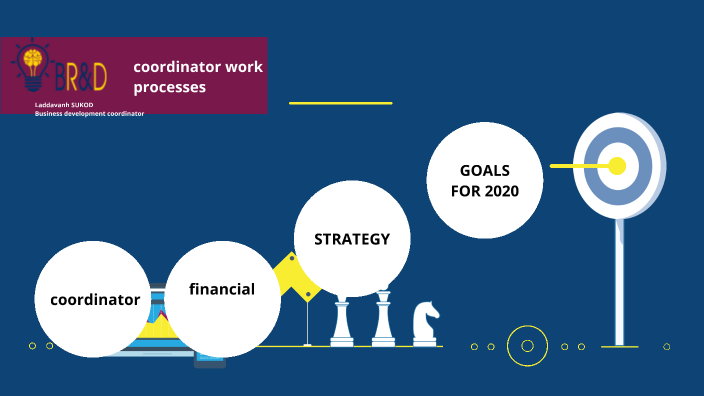 by laddavanh sukod on Prezi