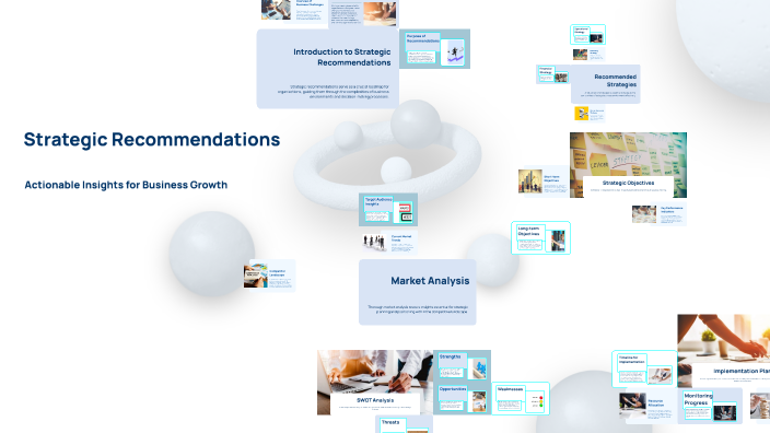 Strategic Recommendations by Lxst on Prezi