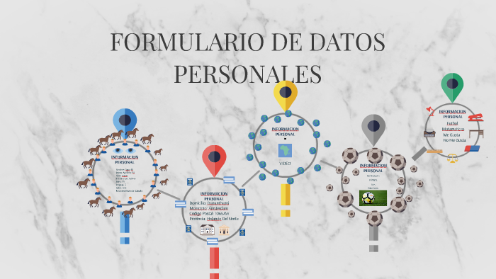 FORMULARIO DE DATOS PERSONALES by ogun fil on Prezi