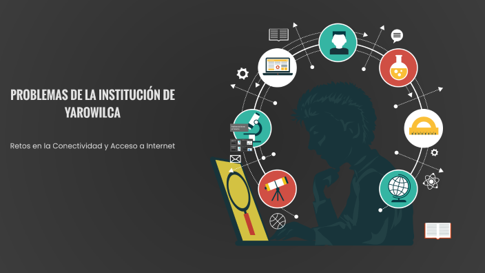PROBLEMAS DE LA INSTITUCIÓN DE YAROWILCA by Sixta Minaya cueva on Prezi