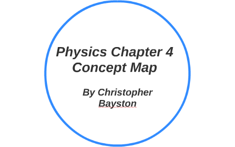 Physics Chapter 4 Concept Map by Christopher Bayston on Prezi