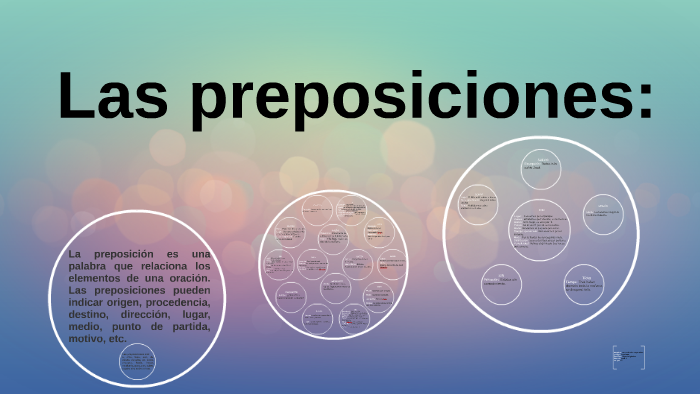 Las preposiciones son: a, ante, bajo, con, de, desde, durant by Nicolás ...