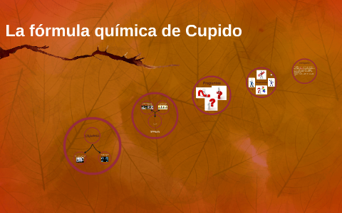 La fórmula química de by on Prezi