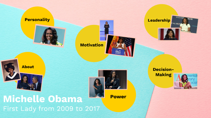 Michelle Obama Presentation by Mariana Siqueira on Prezi