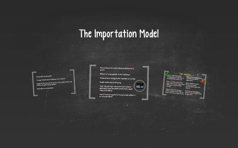 The Importation Model by lucy kershaw on Prezi