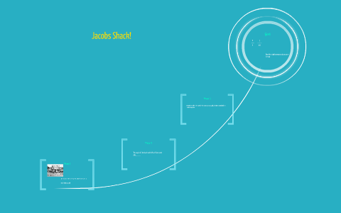 Jacobs Shack! by Dylan` Thrones on Prezi