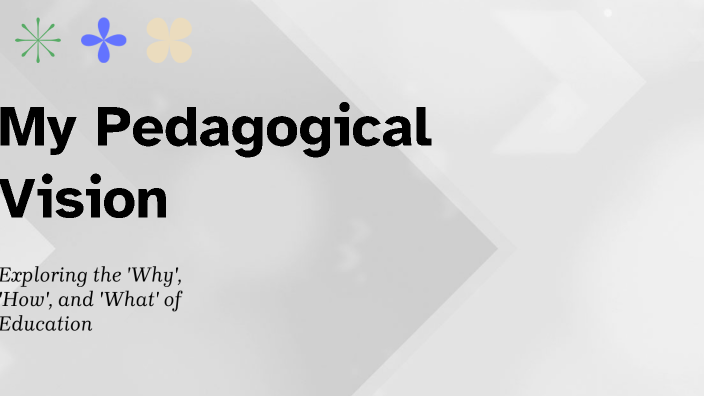 My Pedagogical Vision by Nate Nate on Prezi