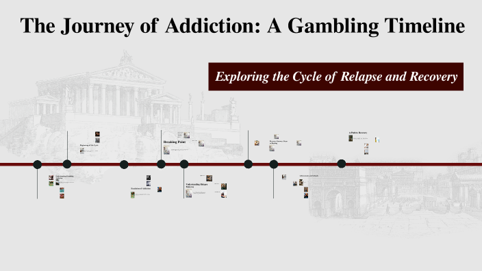 The Journey of Addiction: A Gambling Timeline by Martin Smith on Prezi