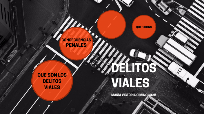 trabajo práctico de informatica CIMINO by María Victoria Cimino on Prezi