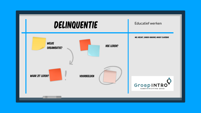 groep intro - educatief werken by Margit Claessens on Prezi
