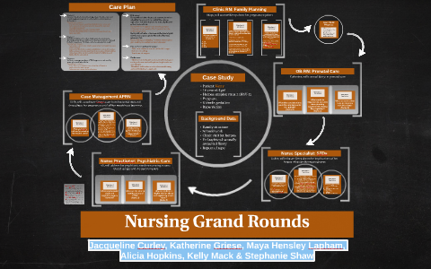 327: Nursing Grand Rounds by Stephanie Shaw on Prezi