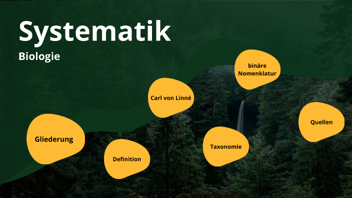Systematik Biologie by Ibrahim Jammal on Prezi