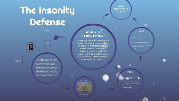 The Insanity Defense by Alex Davis on Prezi