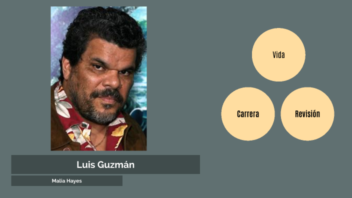 Proyecto de Arte-Musica by Malia Hayes on Prezi