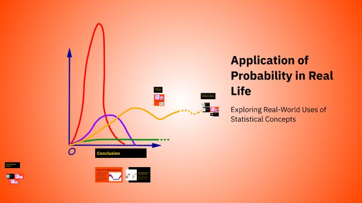 Application of Probability in Real Life by Arpan Kongari on Prezi