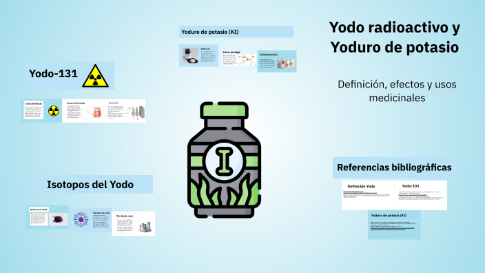 Yodo radioactivo by Luis Eder León Vesga on Prezi