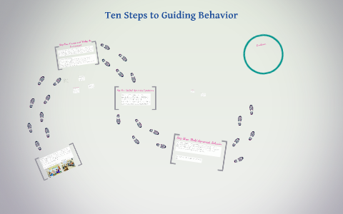 Ten Steps to Guiding Behavior by Elizabeth Ko on Prezi Next