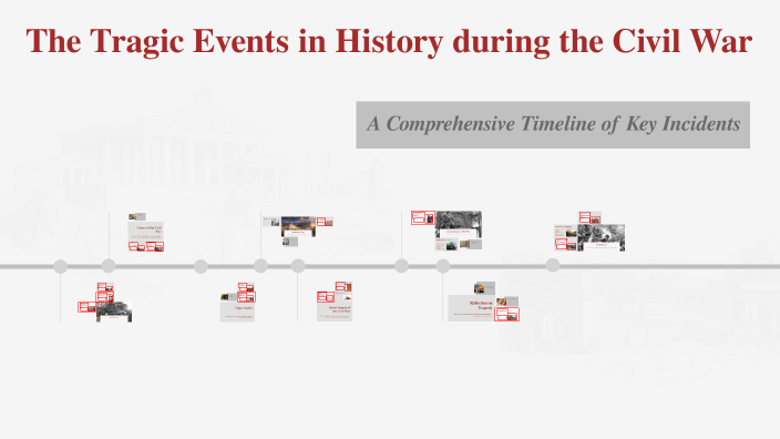 The Tragic Events in History during the Civil War by Rachel Aguilar on ...