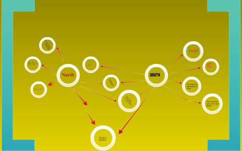 Compare and Contrast Map by Brandon Yeiter on Prezi