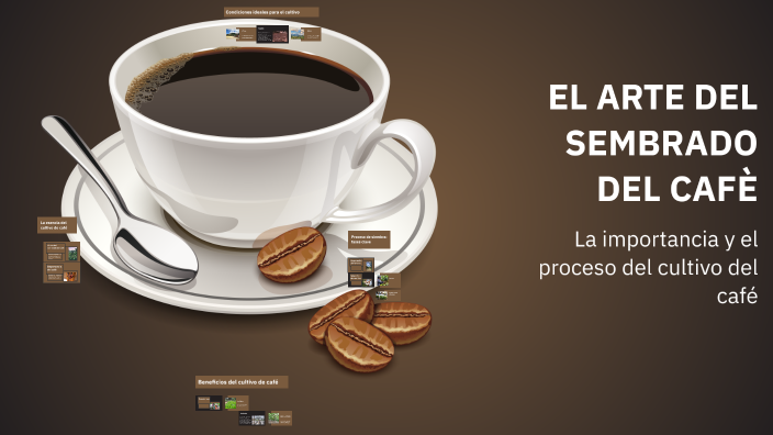 EL ARTE DEL SEMBRADO DEL CAFÈ by Ghino Cabrera Cotrina on Prezi