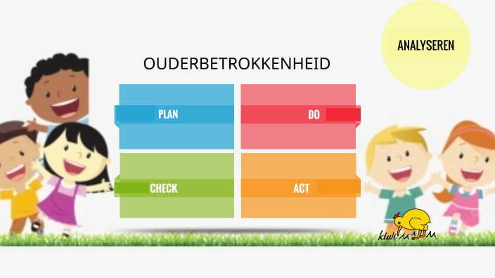 ouderbetrokkenheid by anouk boven on Prezi