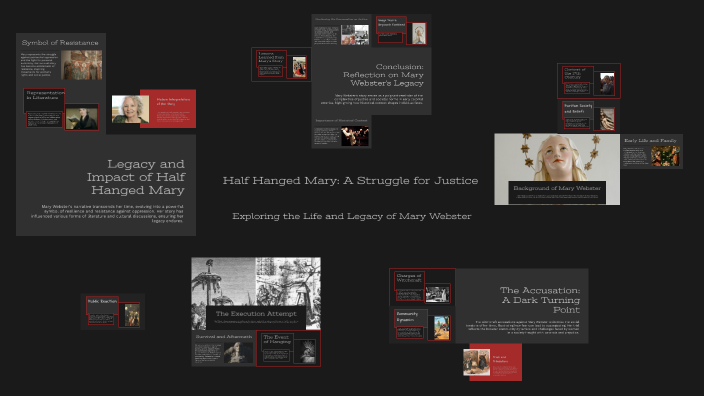 half hanged mary by madison nguyen on Prezi