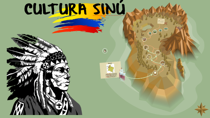 CULTURA SINÚ by Alejandra Morales Lugo on Prezi