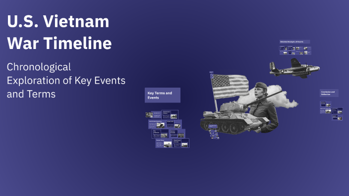 U.S. Vietnam War Timeline of terms/events by jaimee b on Prezi