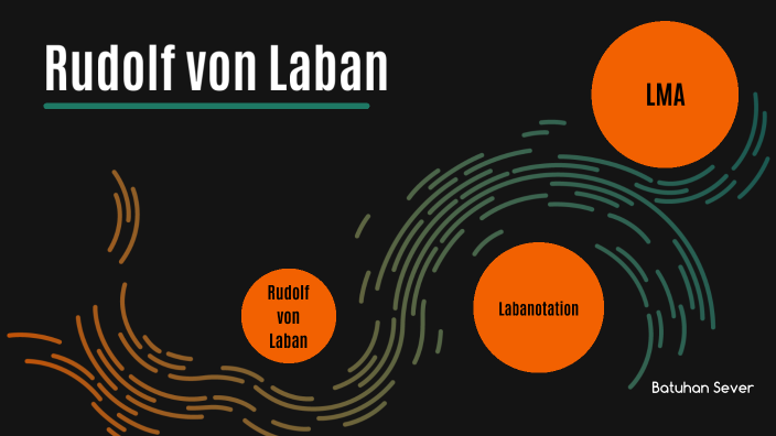 Rudolf von Laban by Poteyton on Prezi