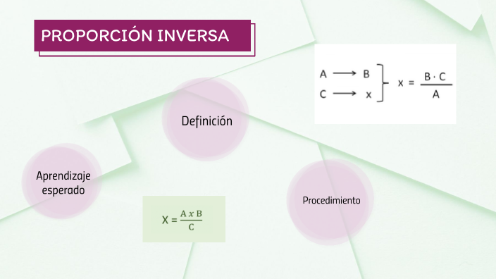 Proporción Inversa by Natalia Guadarrama Vale on Prezi