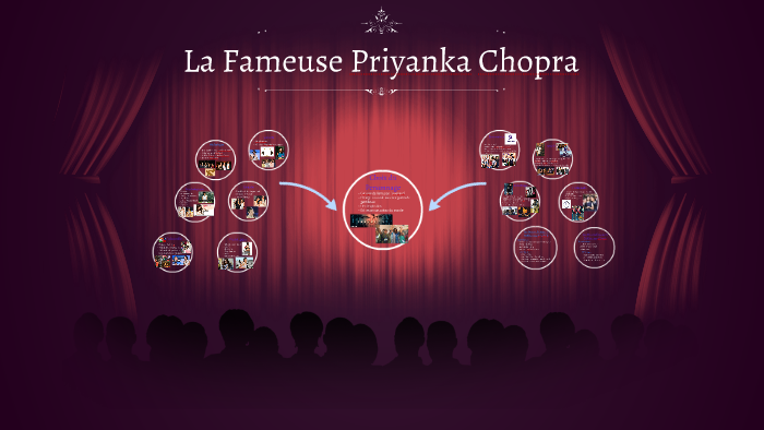 historique by Isabelle Chevrier on Prezi