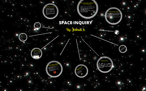 Space Inquiry Grade 6 by Joshua Kurien on Prezi