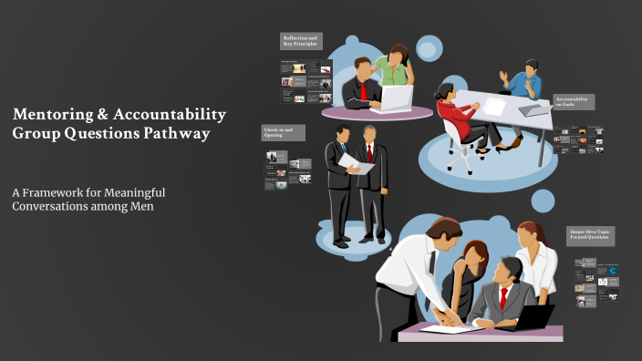 Mentoring & Accountability Group Questions Pathway by Paul Sebastian on ...